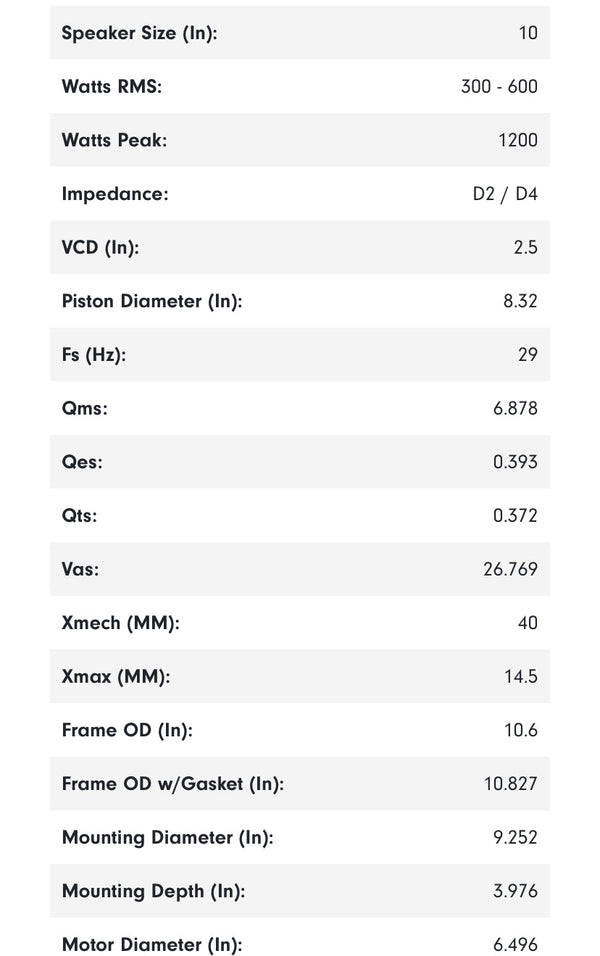 DD Audio SL600 Series 10" – Built Not Bought Custom Designs